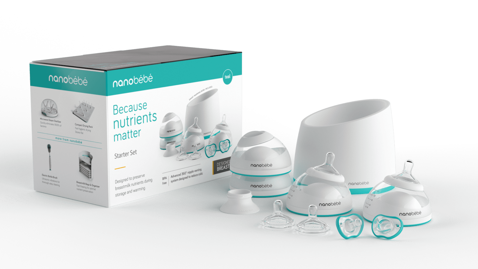 Nanobebe Starter Kit Product Review (Breastfeeding Moms Insider) – My ...
