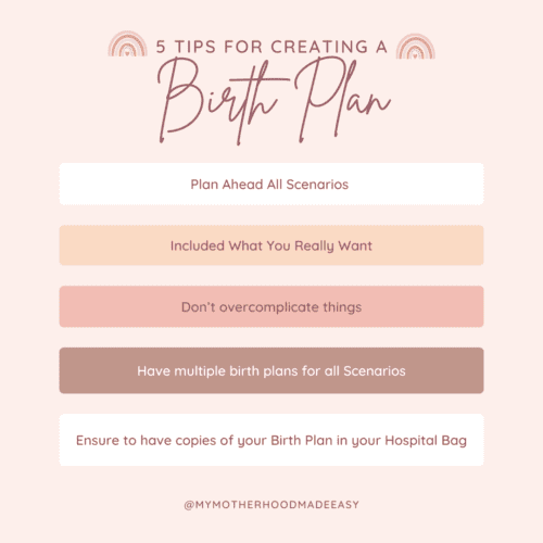 How to Create a Birth Plan As a First Time Mom [+FREE Template] – My ...