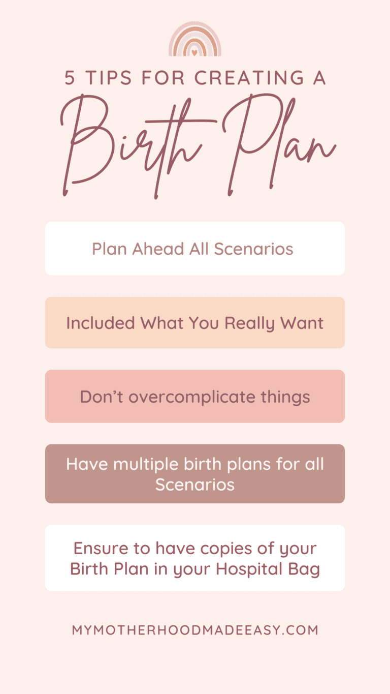 How to Create a Birth Plan As a First Time Mom [+FREE Template] – My ...