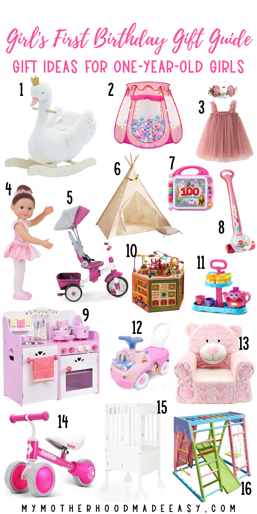 First Birthday Present Ideas For Girls One Year Old Girl Gift Guide