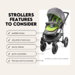 Best Strollers of 2023 All Moms Need to Know About – My Motherhood Made ...