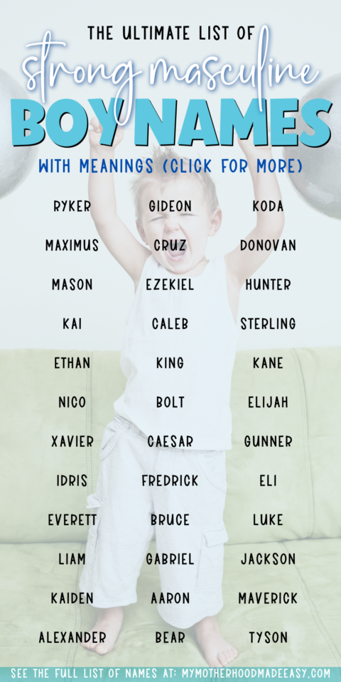 111+ Masculine Baby Boy Names with Strong Meanings (2025)